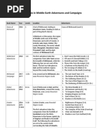 Advanced Potion Making | PDF | Harry Potter | Contemporary Fantasy Novels