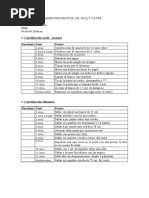 Guia de Interpretación VMI - PDF Versión 1 | PDF