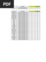 Huawei Tma | PDF | Electricity | Telecommunications