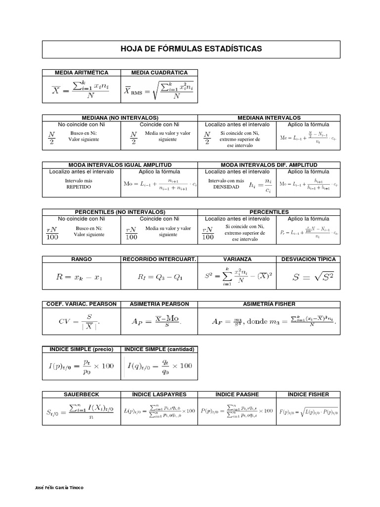 Fórmulas Esenciales de Estadística | PDF