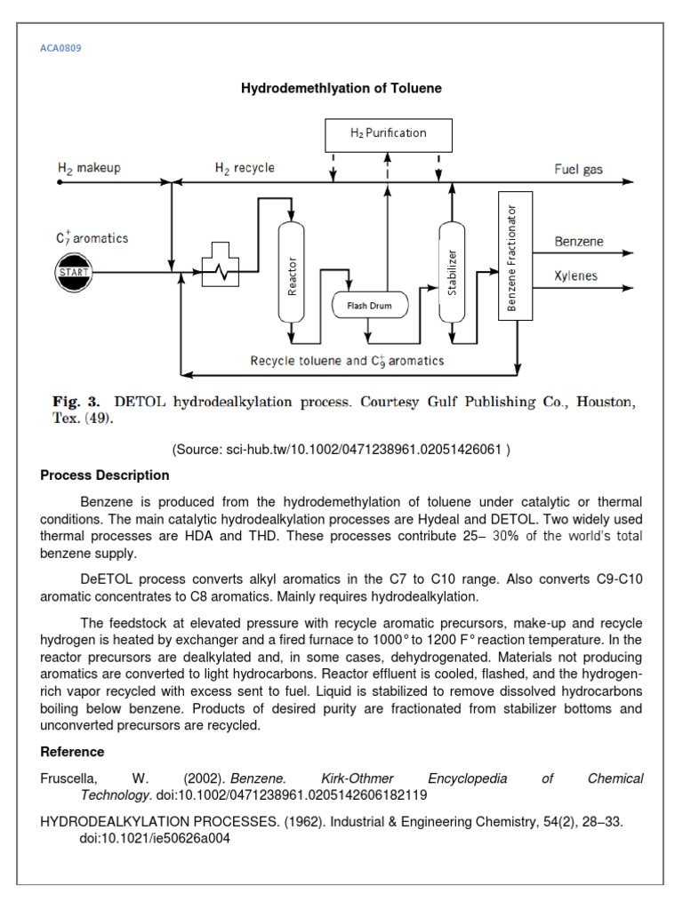 Toluene Hydrodealkylation to Benzene | PDF