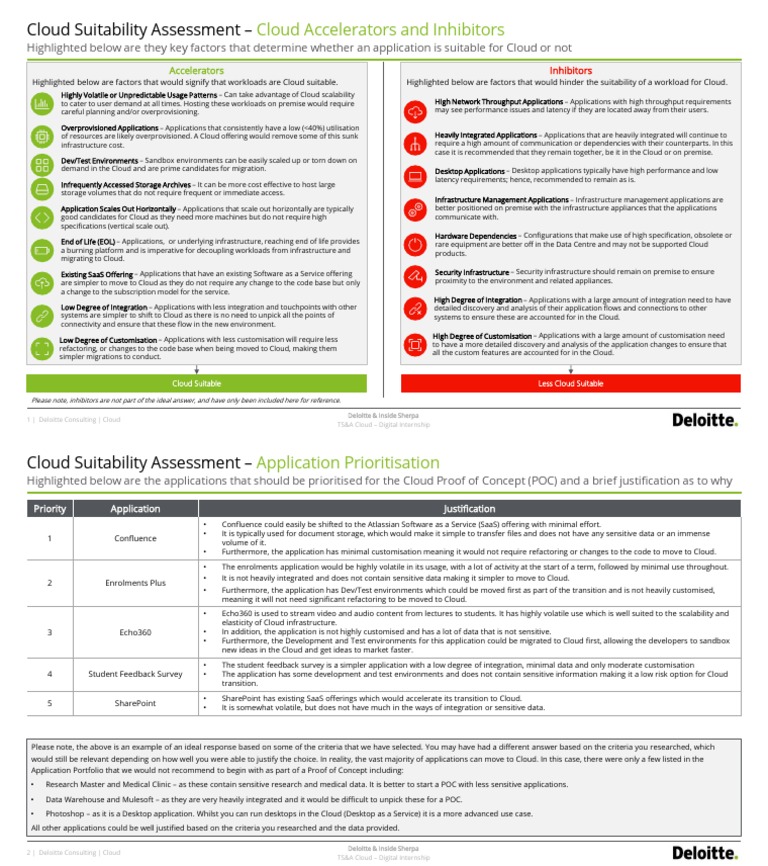 Deloitte Cloud - Task 3 - Cloud Suitability Assessment - Ideal Response | PDF | Scalability ...
