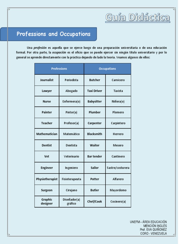 Professions vs. Occupations Guide | PDF | Employment | Business