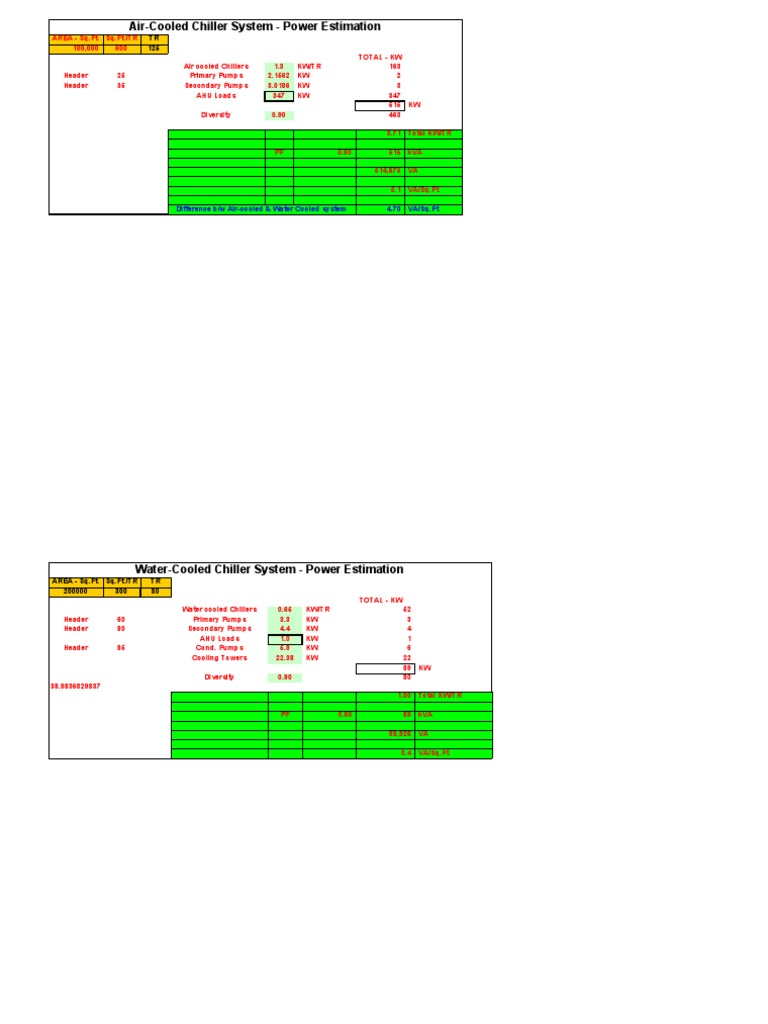 HVAC Formulas | PDF | Ventilation (Architecture) | Heating, Ventilating ...