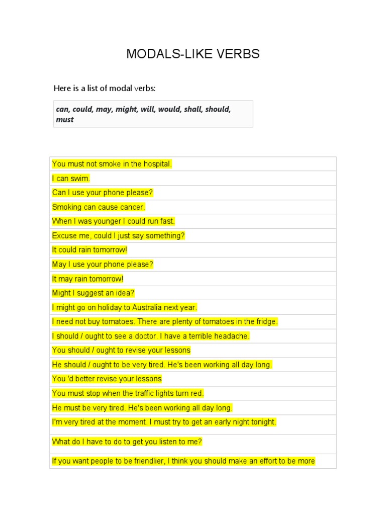 Modals-Like Verbs: Here Is A List of Modal Verbs | PDF