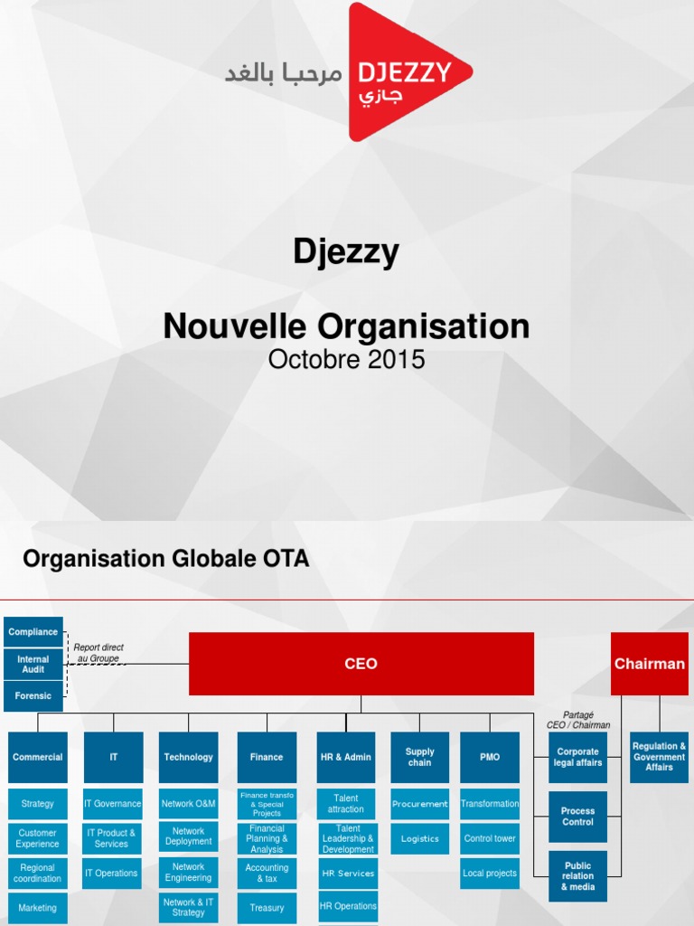 Djezzy - Nouvelle Organisation | PDF | Manipulation des médias | Commercialisation