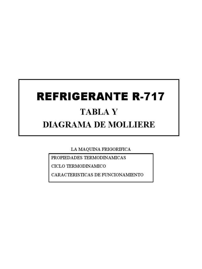 Diagrama de Molliere para R-717 | PDF