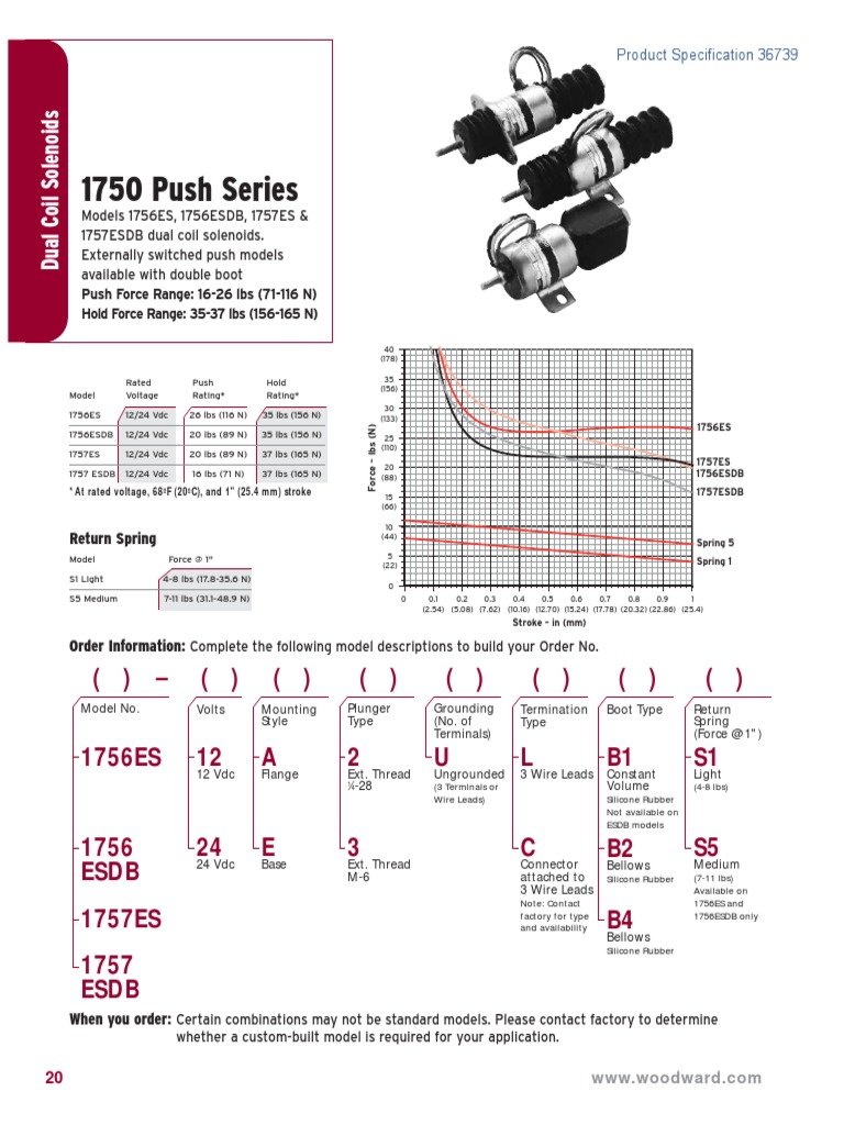 Dual Coil Solenoids | PDF | Components | Electromagnetism