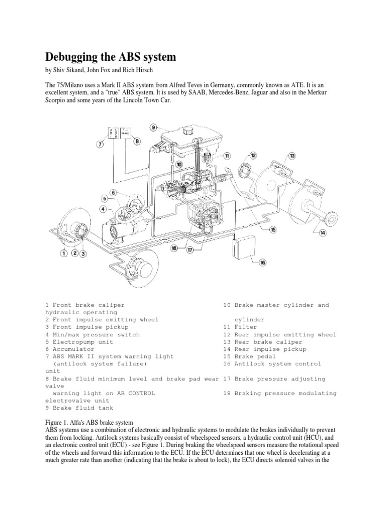 Debugging The ATE Mark II ABS System | PDF | Anti Lock Braking System ...