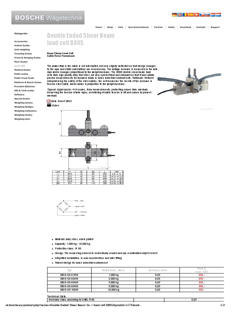 BOSCHE - Rope Clamp Load Cell - Cable Force Transducer - Load Limiter ...