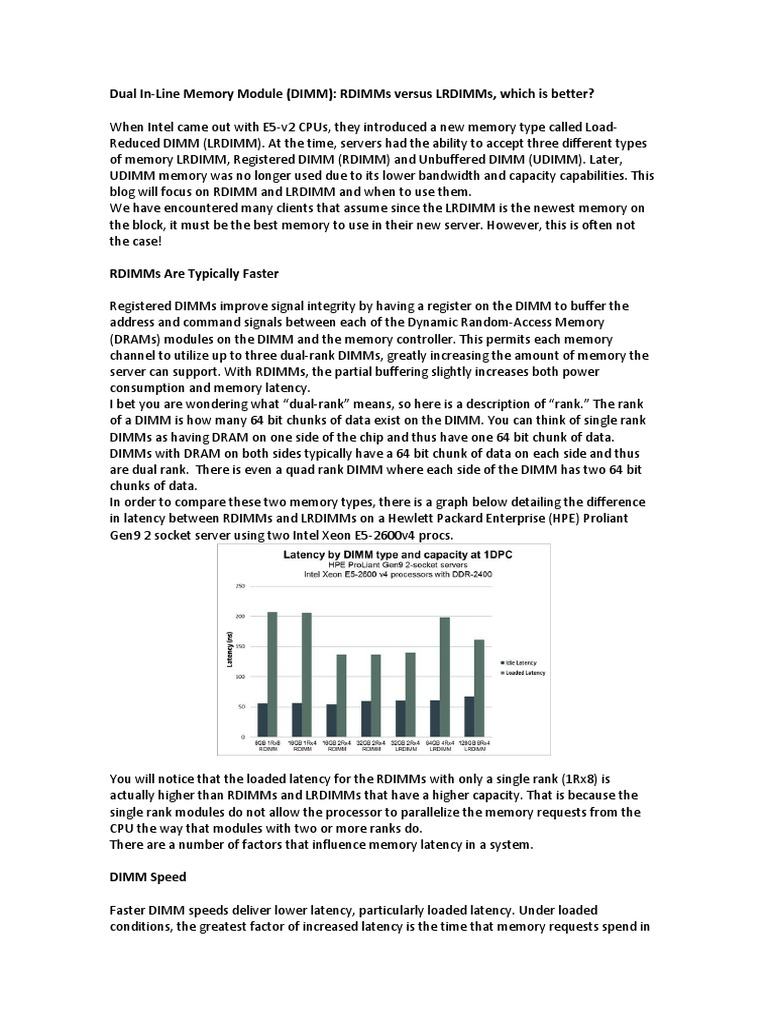 Dual In-Line Memory Module (Dimm) : Rdimms Versus Lrdimms, Which Is ...