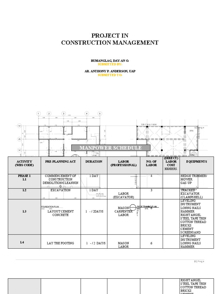 PROJECT IN CONSTRUCTION MANAGEMENT MANPOWER SCHEDULE | PDF | Masonry ...
