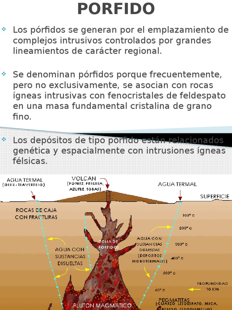 Yacimientos Tipo Porfido | PDF | Minerales | Roca ígnea