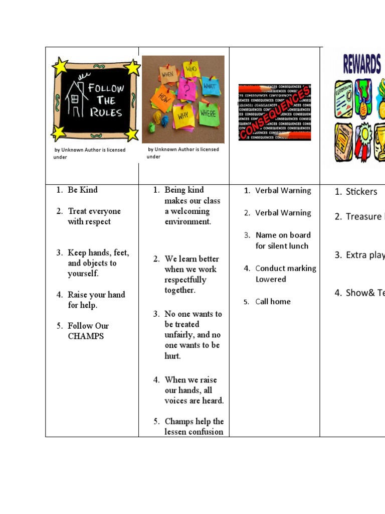 Pre-K Behavior Completed | PDF