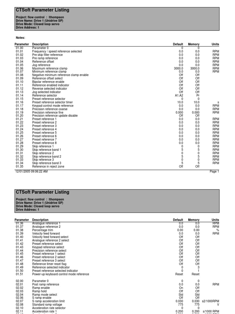Flow Control Parameter List | PDF | Electric Motor | Control Theory