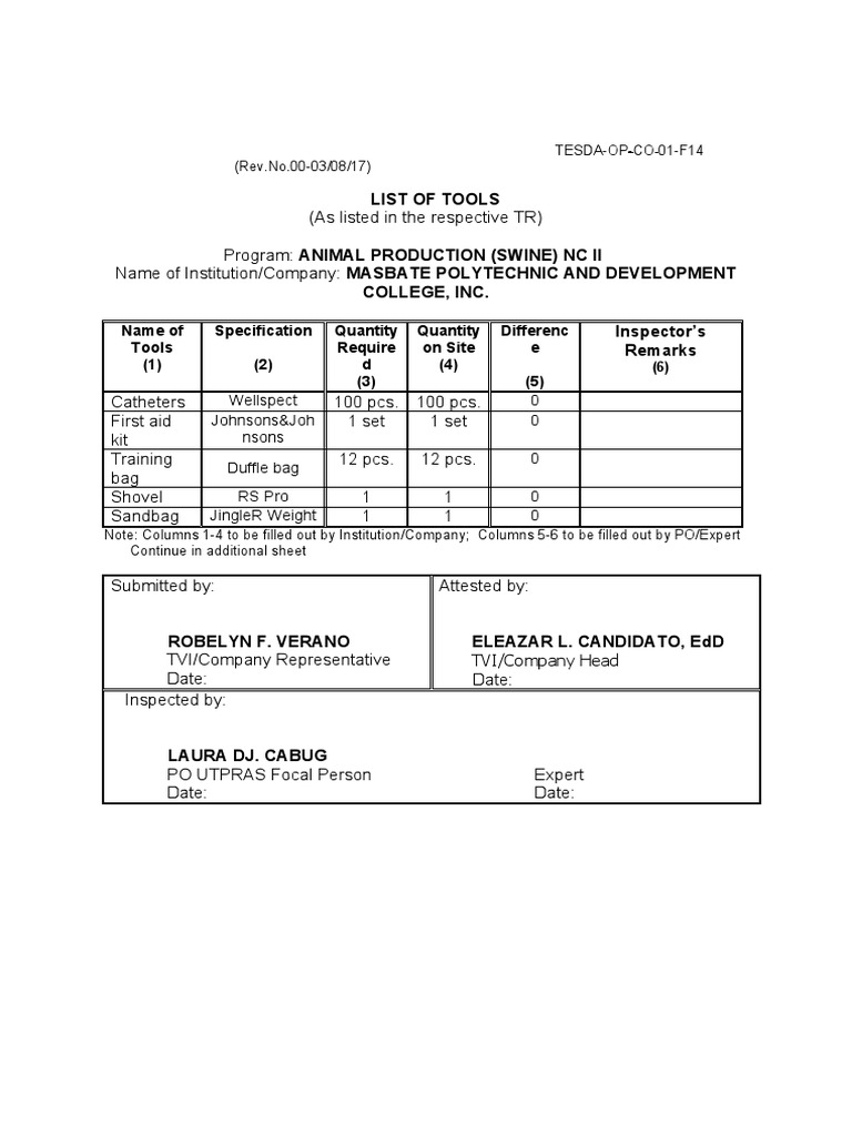 TESDA-OP-CO-01-F14 List of Tools - EDIT | PDF