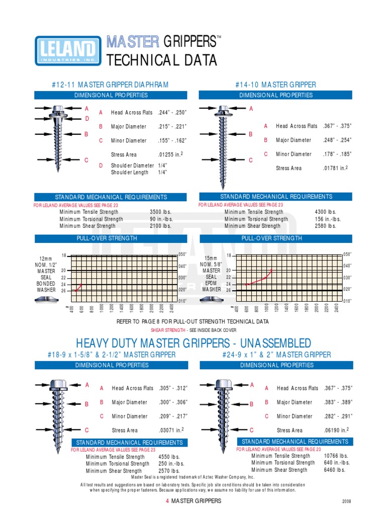 Technical Data Master: Grippers | Download Free PDF | Stress (Mechanics ...