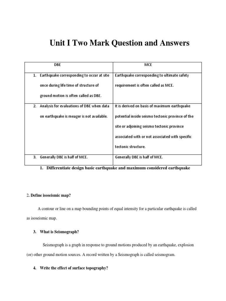 Unit I Two Mark Question and Answers: 1. Differentiate Design Basic ...