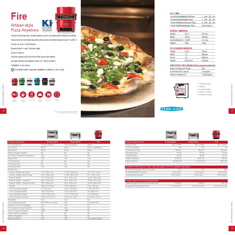 Turbochef Fire (Pizza Oven) | PDF | Pizza | Building Technology