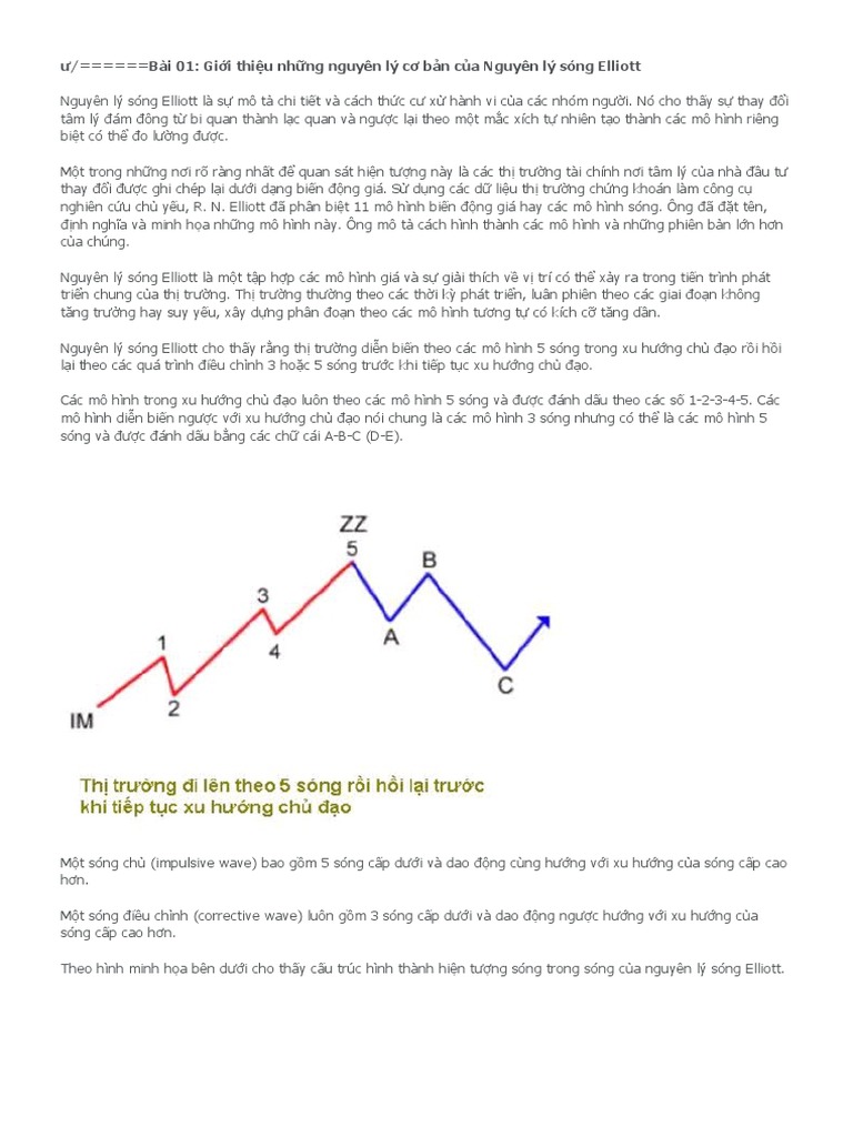 6.sóng Elliot - Hồ Sơ Và Tài Liệu - Tom | PDF