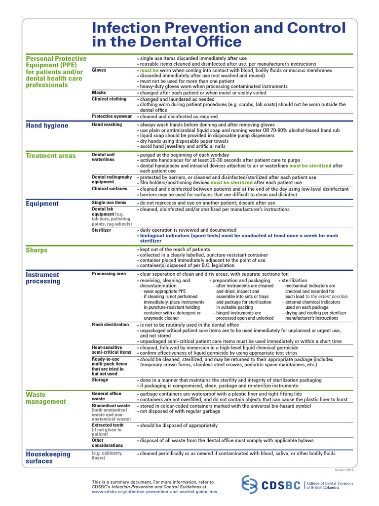 Dental Office Infection Control Guide | PDF | Hand Washing | Medical ...