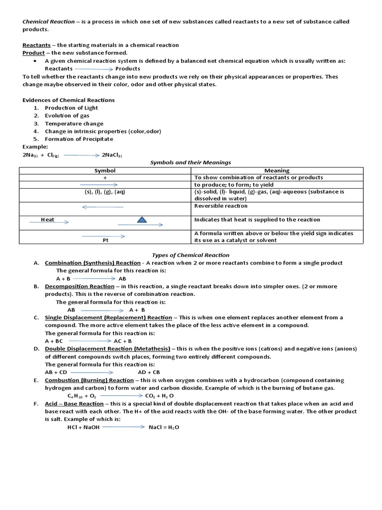 Handouts | PDF | Chemical Reactions | Chemical Substances
