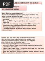 Panduan GSB, KDB, dan KLB dalam Tata Ruang | PDF