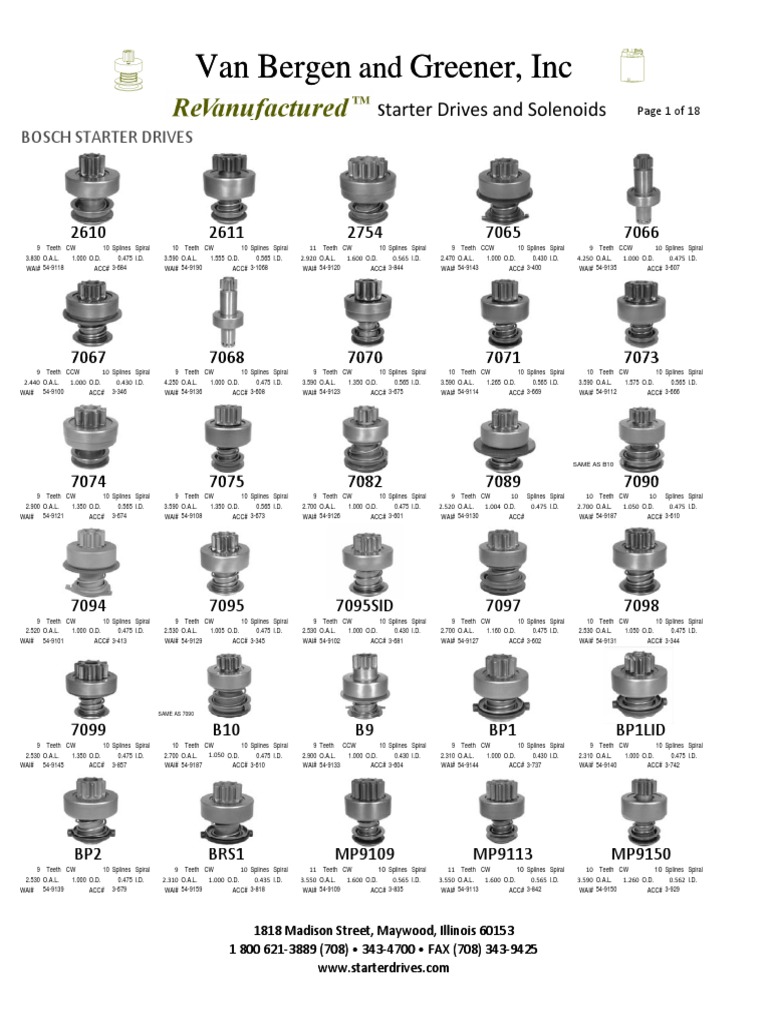 Starter Drive Catalog | PDF | Spline (Mathematics) | Manufactured Goods