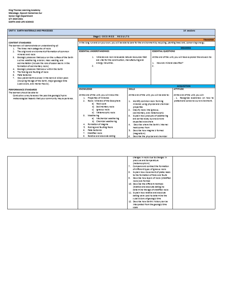 Earth Materials and Processes Guide | PDF | Rock (Geology) | Weathering