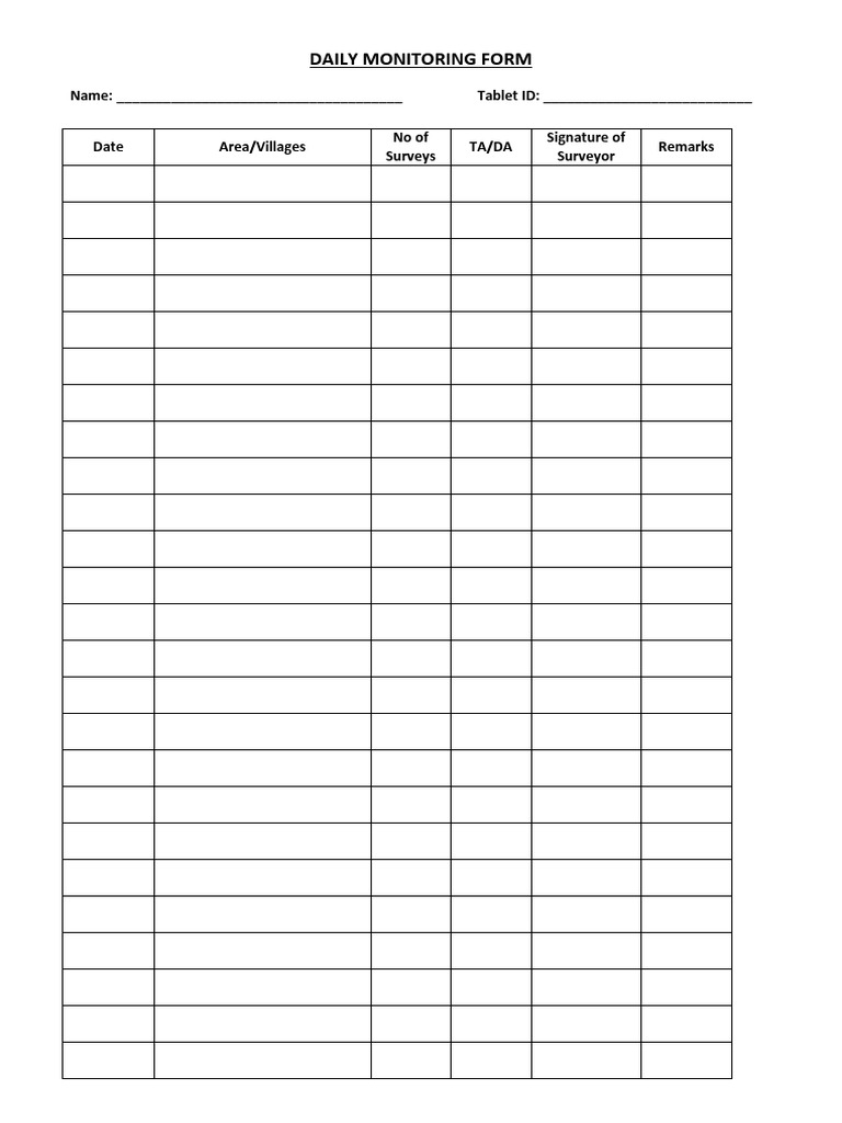 Daily Monitoring Form Template | PDF | Business