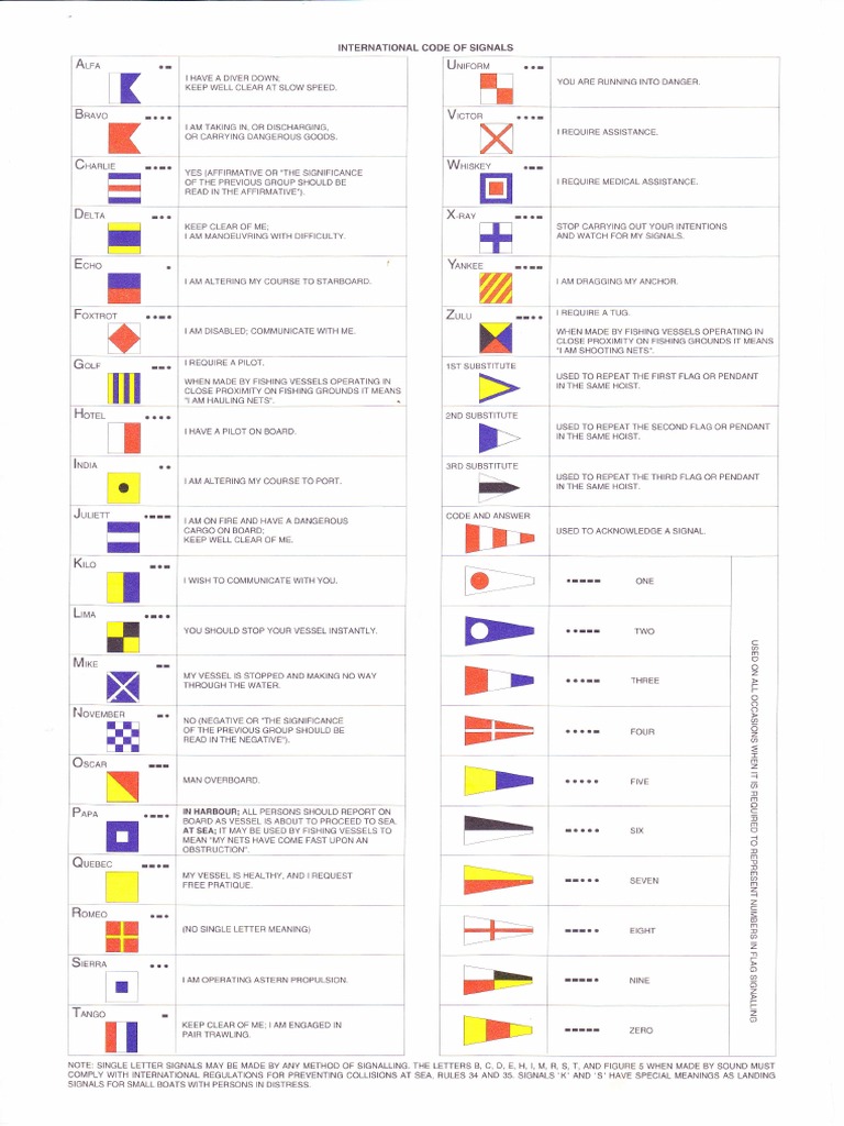 International Code of Signals | PDF | Ships | Water Transport