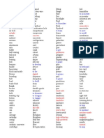 Technology Word Wall Vocabulary Printable PDF | PDF