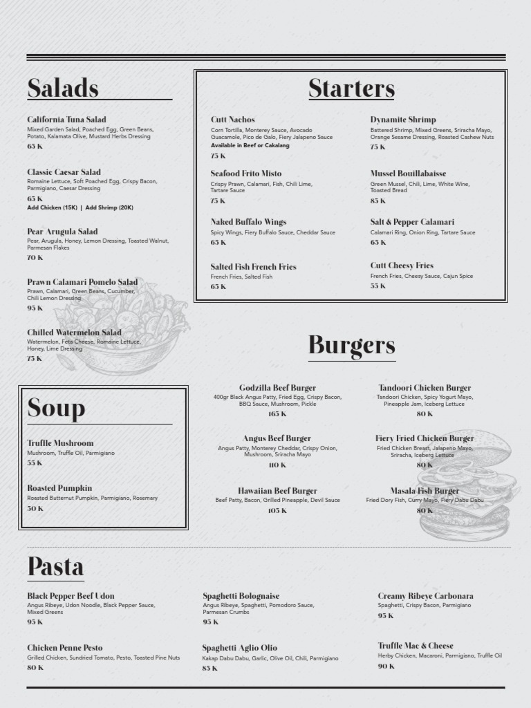 Cutt & Grill Menu | PDF | Salad | Hamburgers