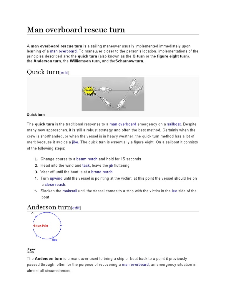 Man Overboard Rescue Turn | PDF | Ships | Water Transport