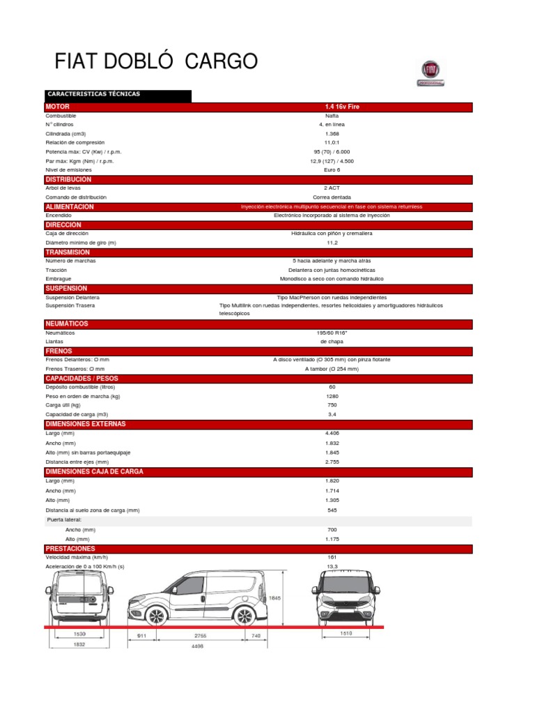 Ficha Técnica Doblo Cargo | PDF | Vehículo de motor | Vehículos terrestres