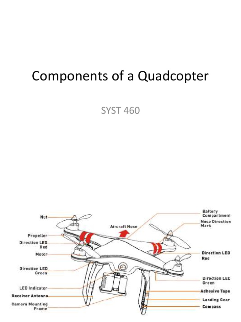 Components of A Quadcopter: SYST 460 | PDF
