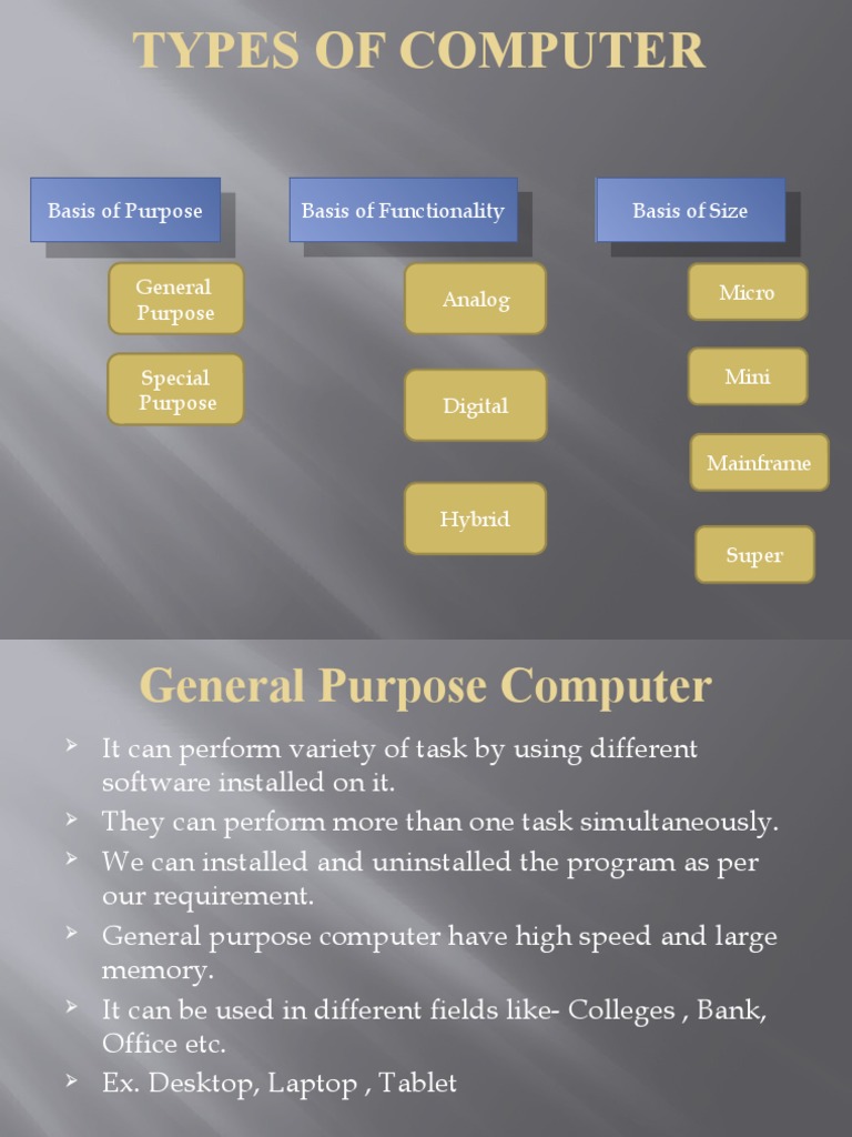 Class 9 (3) Types of Computer | PDF | Mainframe Computer | Computer Program