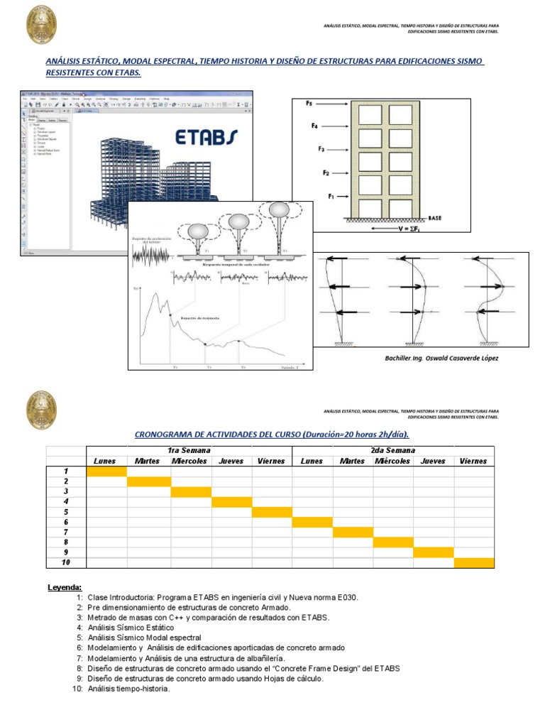 Programa de Enseñanza Etabs | PDF | Concreto reforzado | Hormigón