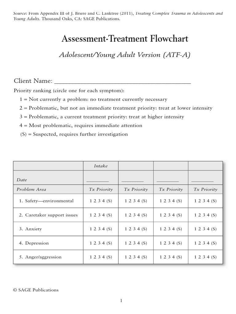 Assessment-Treatment Flowchart: Adolescent/Young Adult Version (ATF-A ...