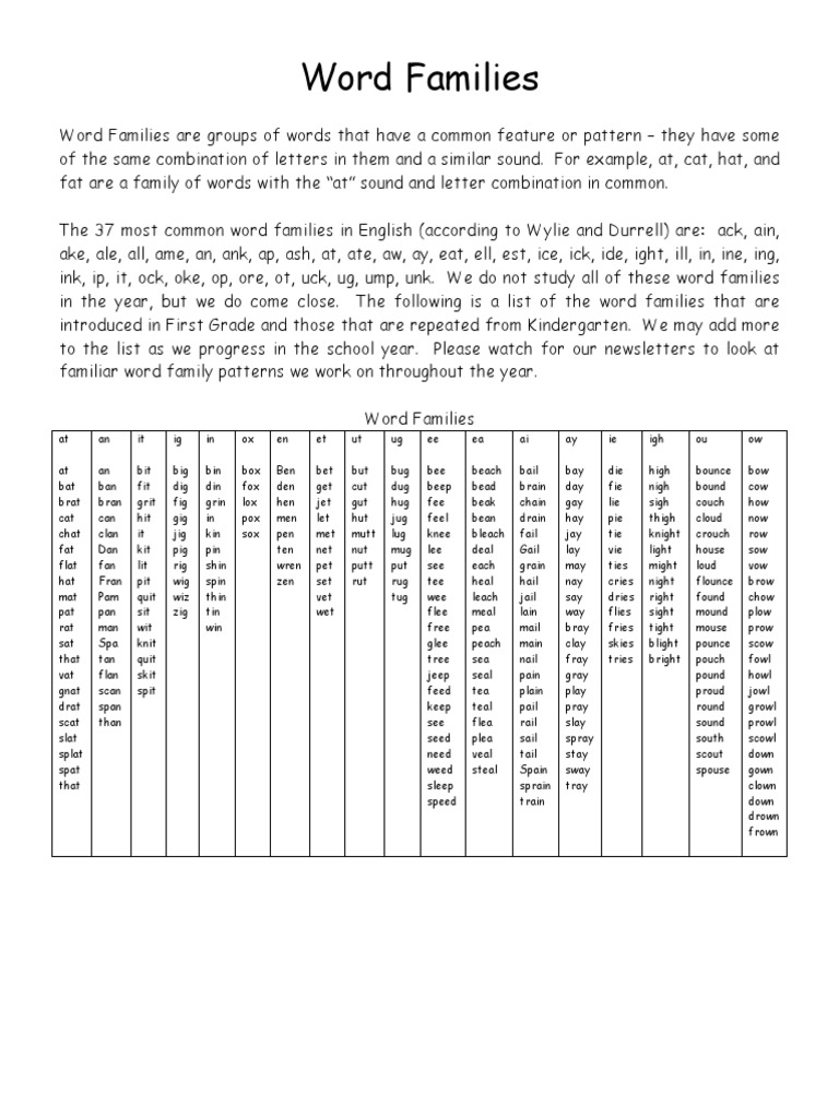 Word Families PDF | PDF | Nature