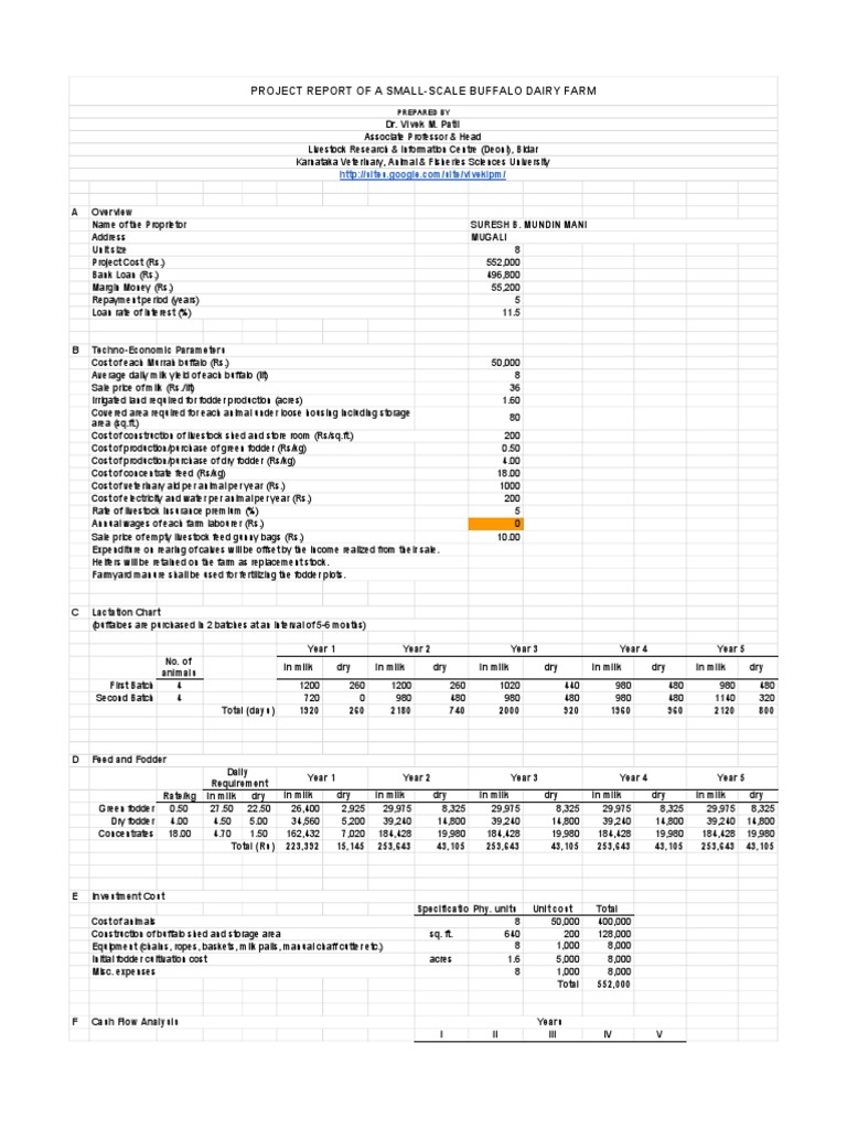 Dairy Farm Project Report - Buffalo (Small Scale) - Project Report ...