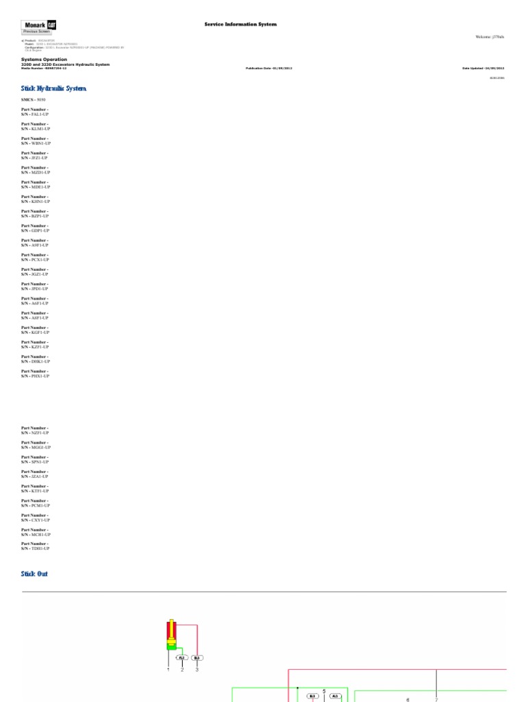 Stick Hydraulic System | PDF | Valve | Pump