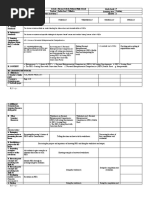 LESSON PLAN Q3-W2 TLE 9 FOR COT - For Merge | PDF | Breads | Learning