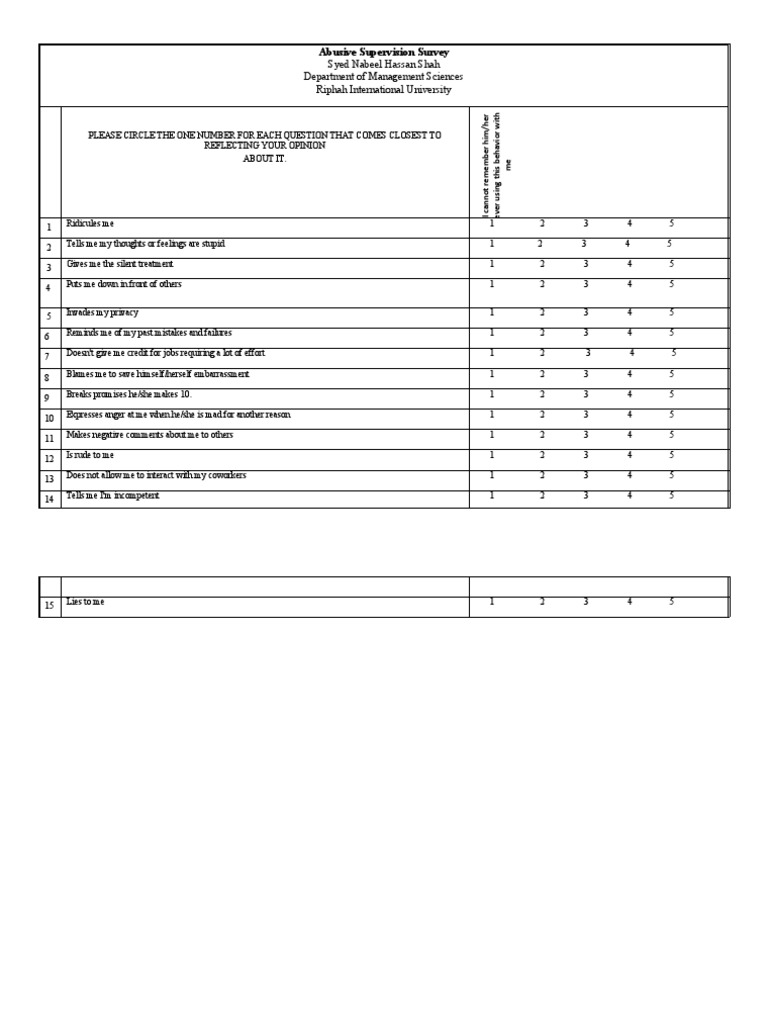 Questionaire Abusive Supervision Survey | PDF | Aggression | Applied ...