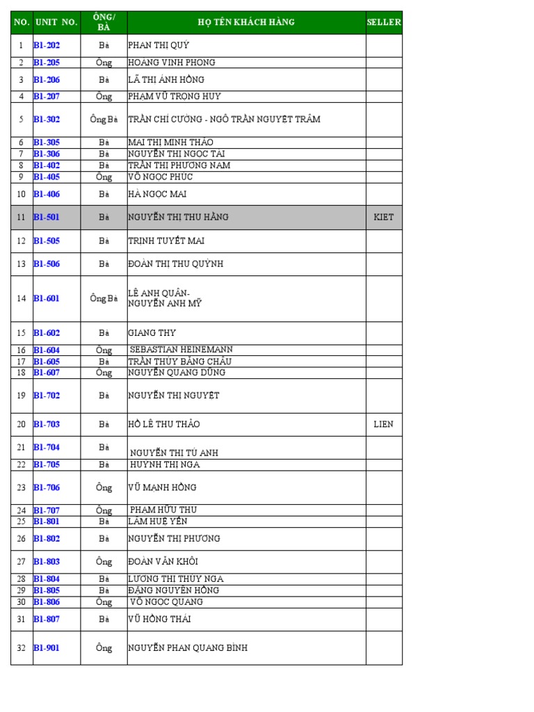 City Garden - Bình TH NH | PDF