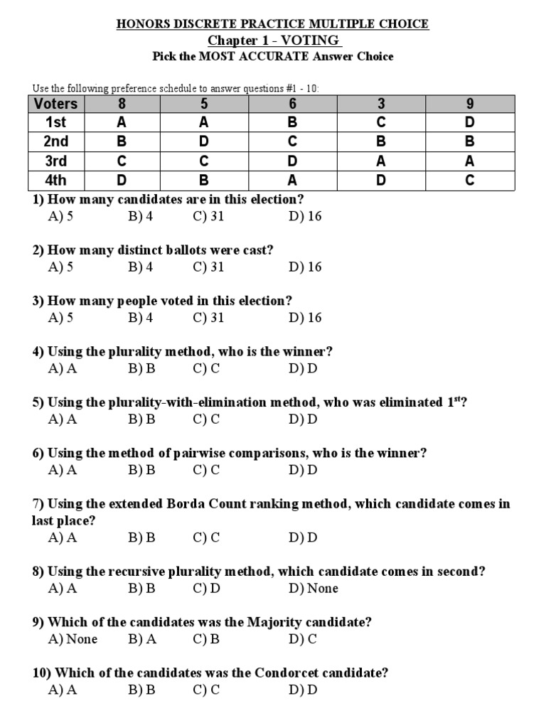 Voting Methods Practice Questions | PDF | Voting | Elections