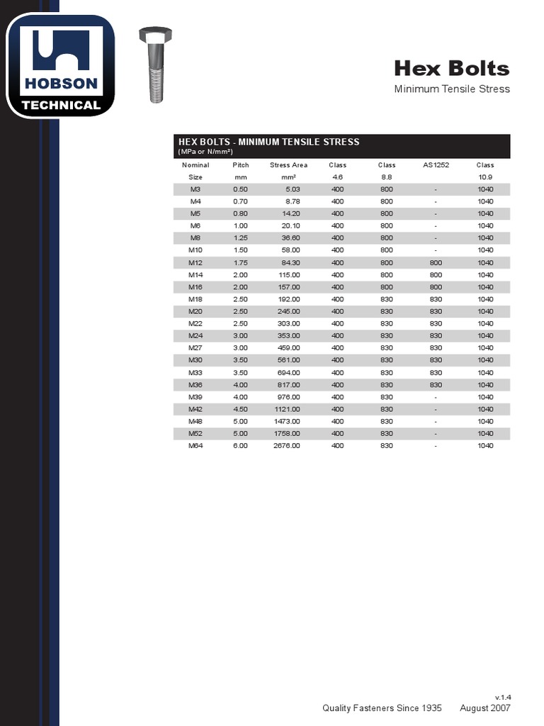 Bolt Pro PDF | PDF | World War II Armoured Fighting Vehicles | Tanks