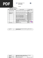 lEVEL4-Activities Students | PDF