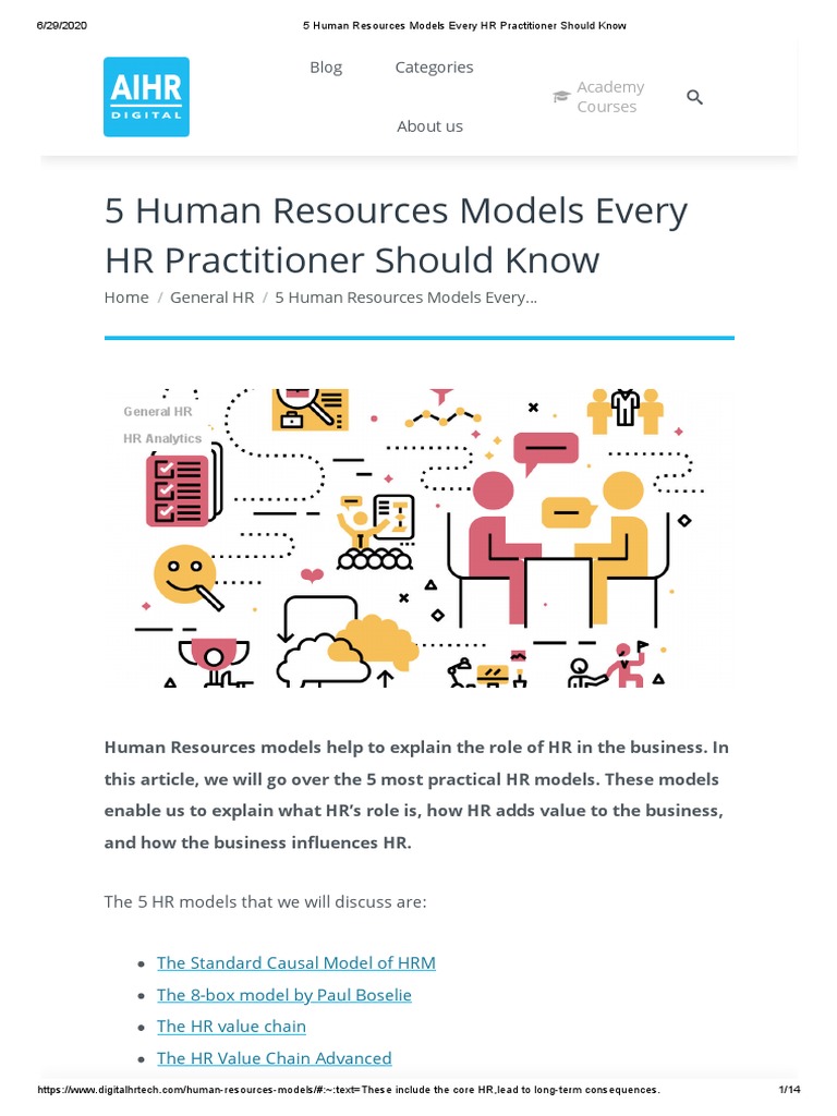 5 Human Resources Models Every HR Practitioner Should Know PDF | PDF ...