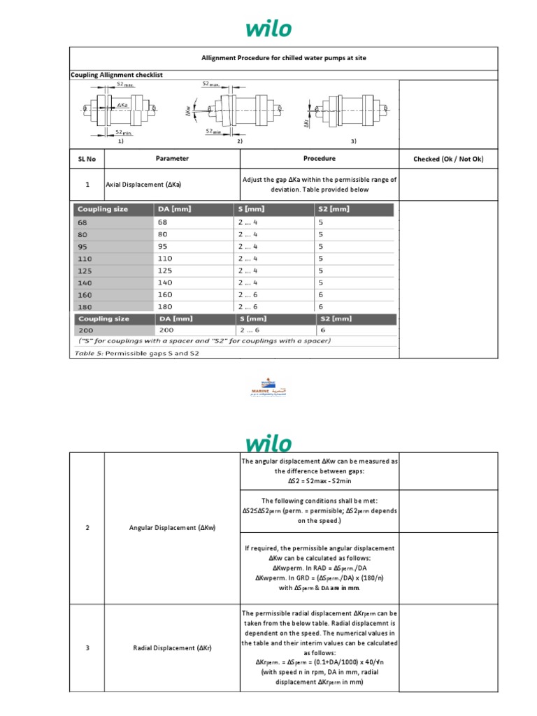 Alignment Procedure | PDF | Torque | Equipment